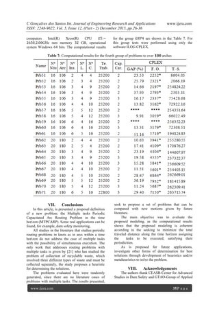 A mathematical modeling proposal for a Multiple Tasks Periodic ...