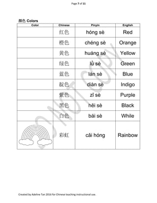 Lesson Book (reference) | PDF