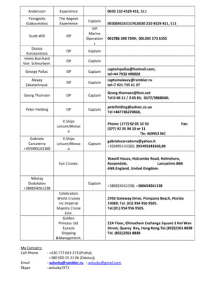 ___2016 CV Osipov Aleksey PMM | DOC