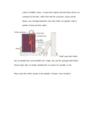 Boiler Designs | DOCX