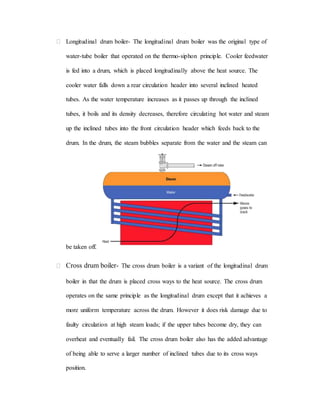 Boiler Designs | PDF