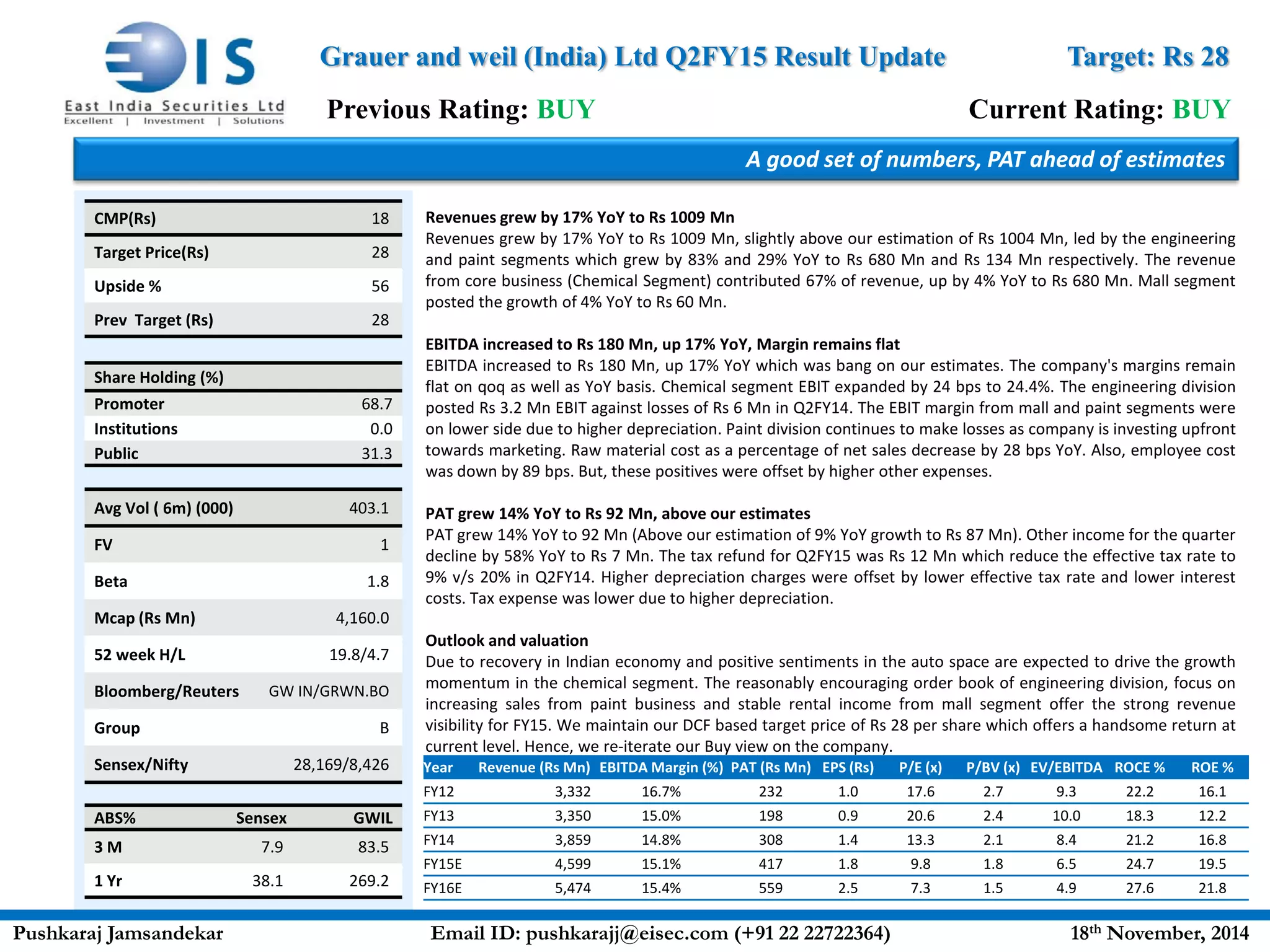 EISEC - Grauer and weil (India) Ltd_Q2FY15 | PPT