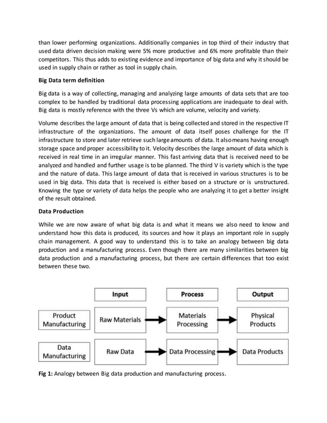 GROUP PROJECT REPORT_FY6055_FX7378 | PDF