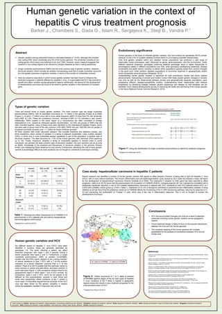 Human Genetic Variation poster | PDF