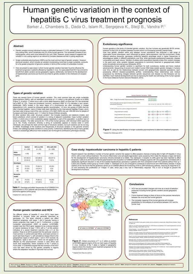 Human Genetic Variation poster | PDF