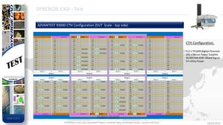 SynergieCAD-V93K-CTH-Configuration_MAR16 | PDF | Technology & Computing