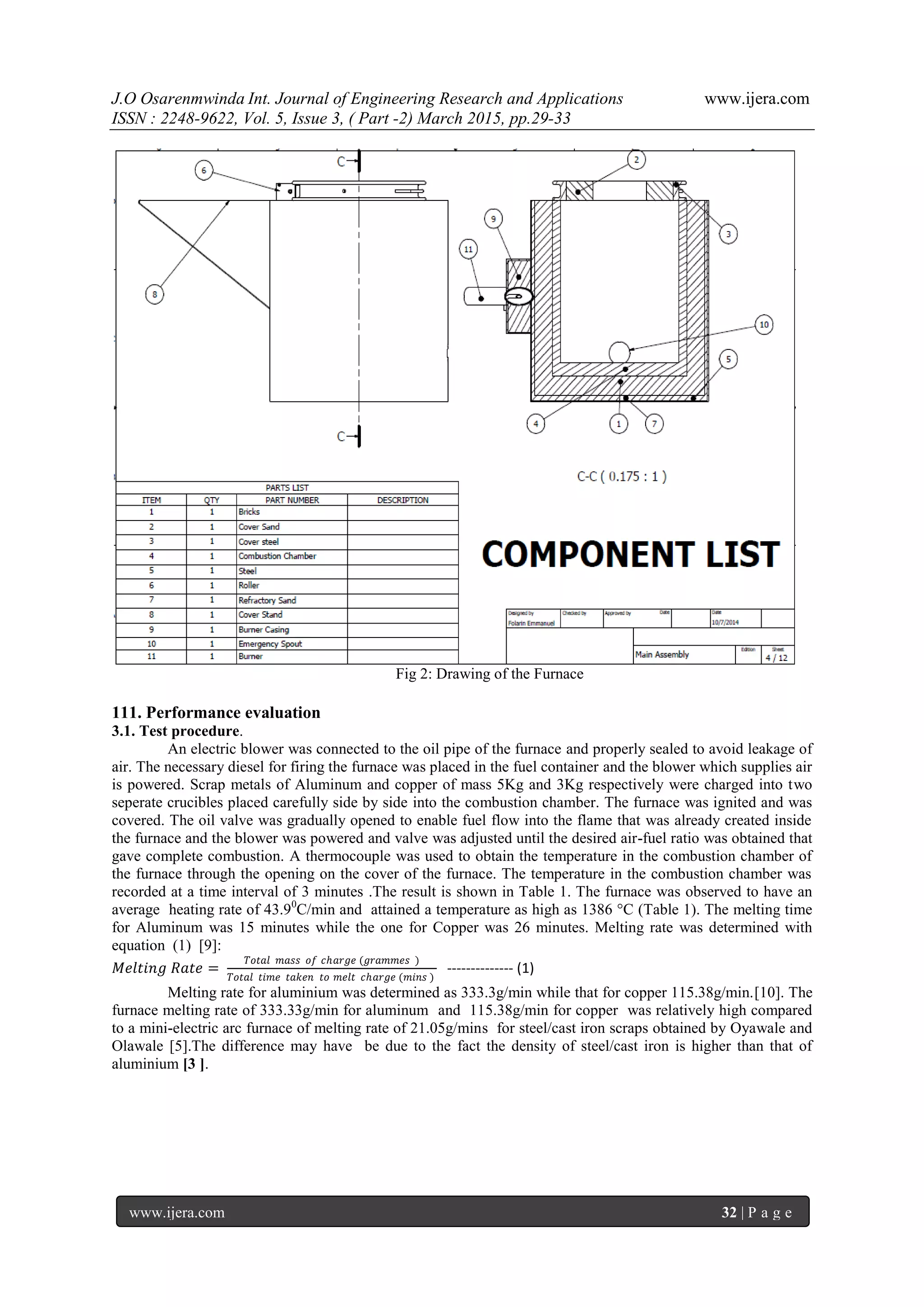 Fabrication and performance evaluation of oil –fired crucible furnace ...