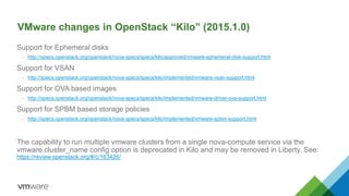 VMware Integrated OpenStack 2.0 | PPT