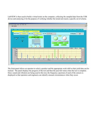 LabVIEW Porfolio | PDF