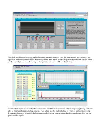 LabVIEW Porfolio | PDF