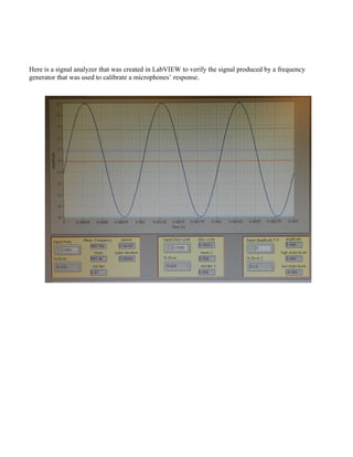 LabVIEW Porfolio | PDF