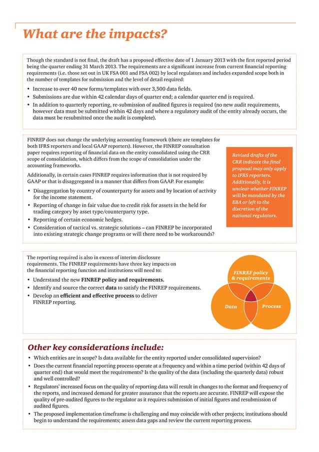 finrep-regulatory-reporting-of-financial-information | PDF | Business ...