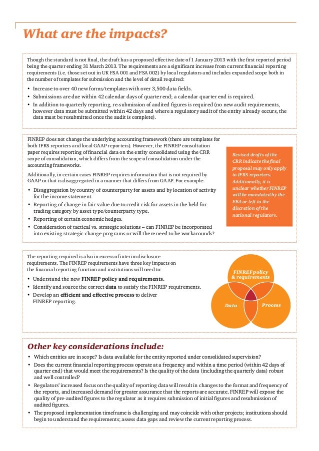 finrep-regulatory-reporting-of-financial-information