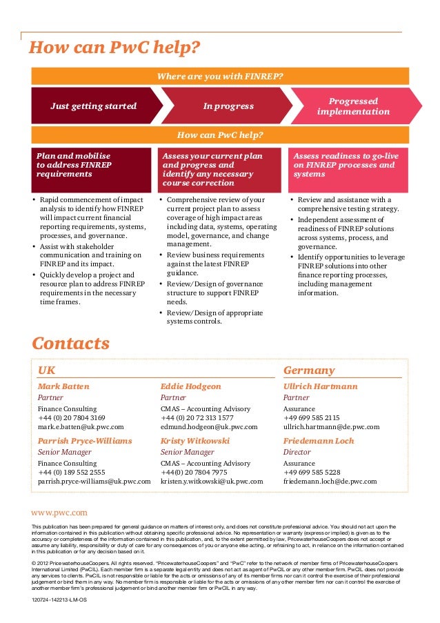 finrep-regulatory-reporting-of-financial-information