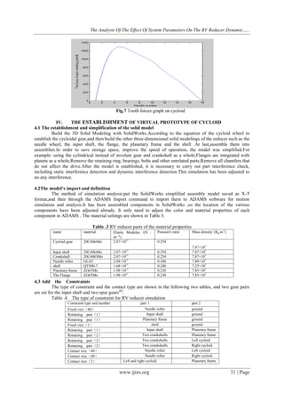 The Analysis of The Effect of System Parameters on the RV Reducer Dynamic Characteristics Based ...
