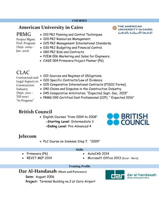 Cost Control eng. and Contracts Mngmnt Engineer CV 2008 (Jun.15) | PDF