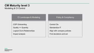 Configuration Management Maturity | PPTX