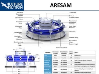 Students Press Presentation | PPTX