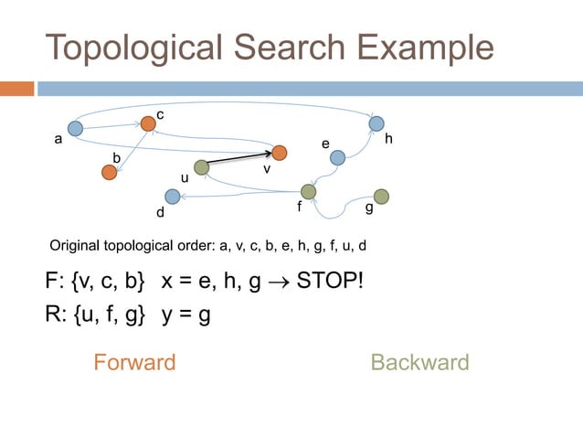 Incremental Topological Ordering (and Cycle Detection) | PPTX ...