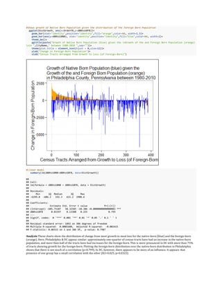 Immigration_R_Script_Philly_Git-withCode | PDF