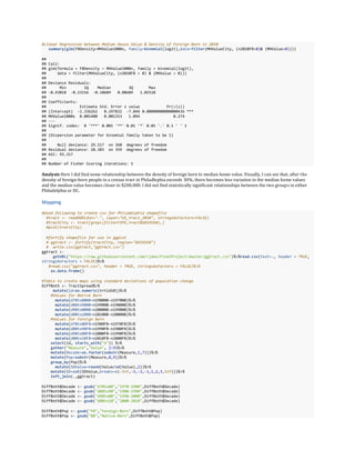 Immigration_R_Script_Philly_Git-withCode | PDF