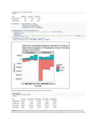 Immigration_R_Script_Philly_Git-withCode | PDF