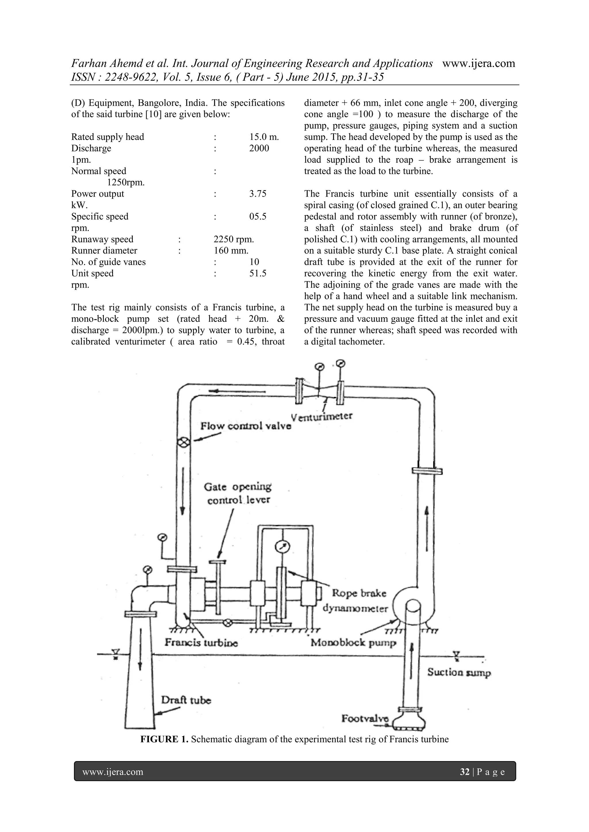 Performance Analysis For Reaction Turbine – A Case Study | PDF