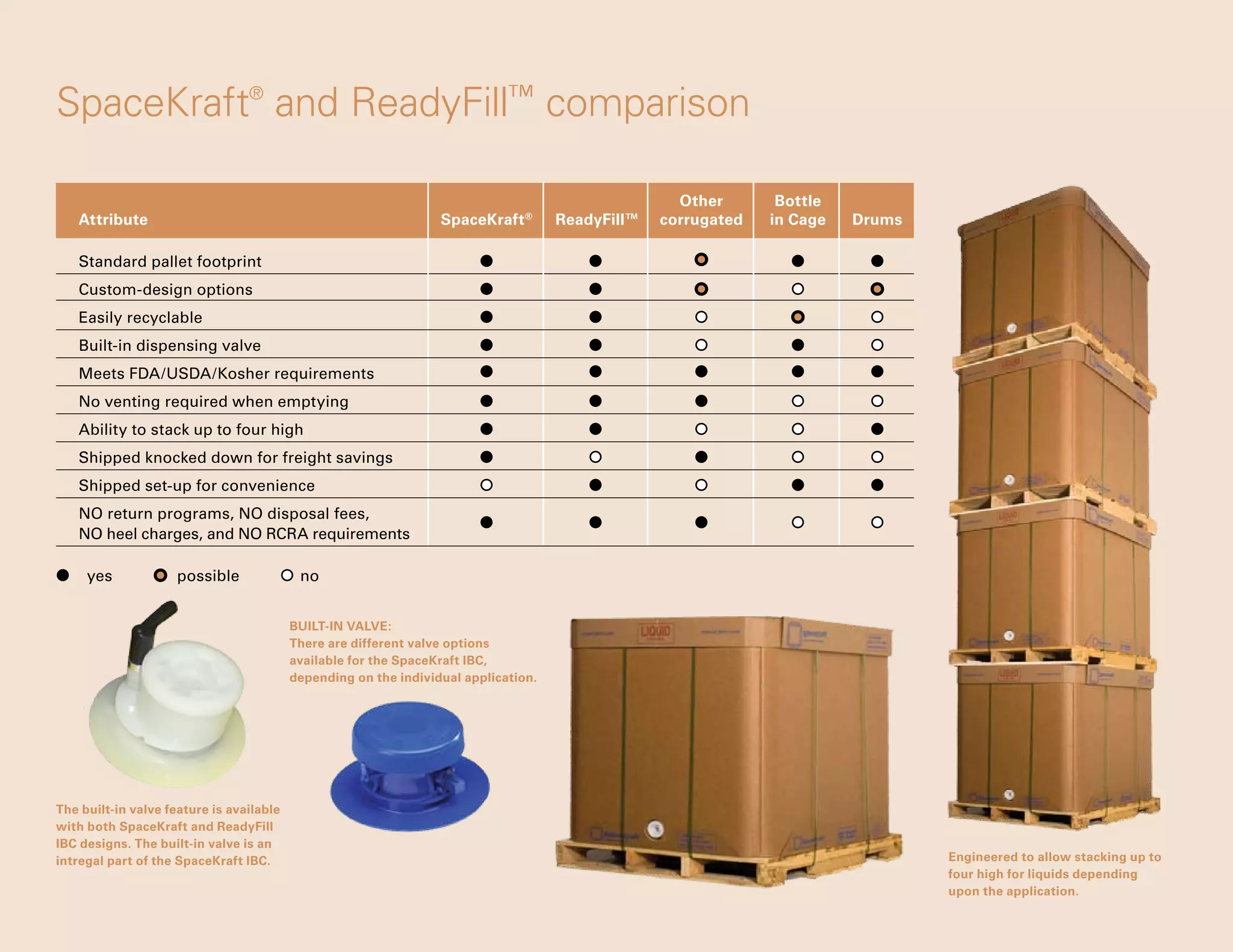 SpaceKraft-Brochure | PDF