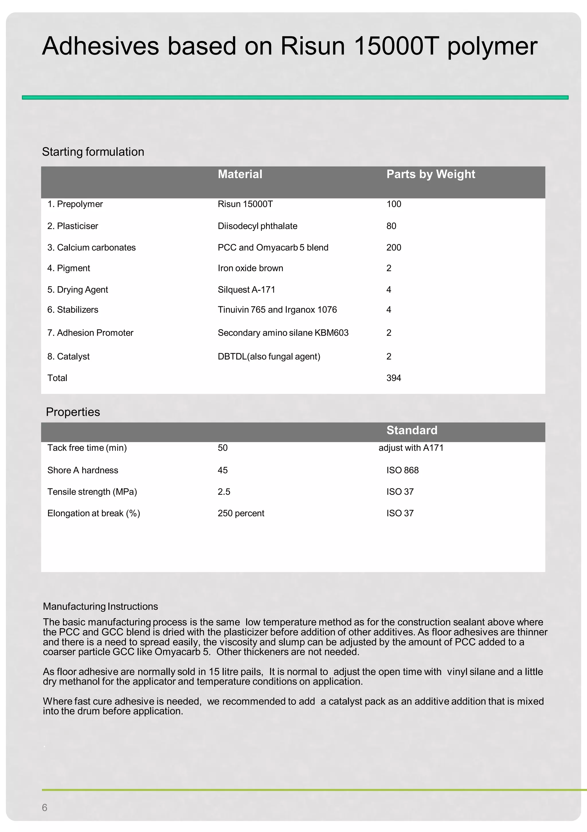 RISUN Brochure-T Serial for Construction Application | PDF
