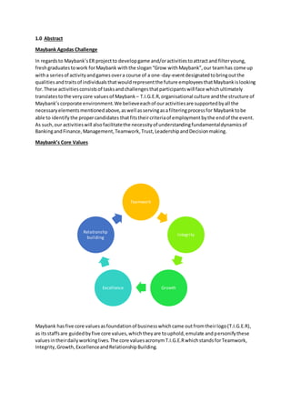 Maybank's Core Values in Action: Teamwork & Leadership Skills Put to ...