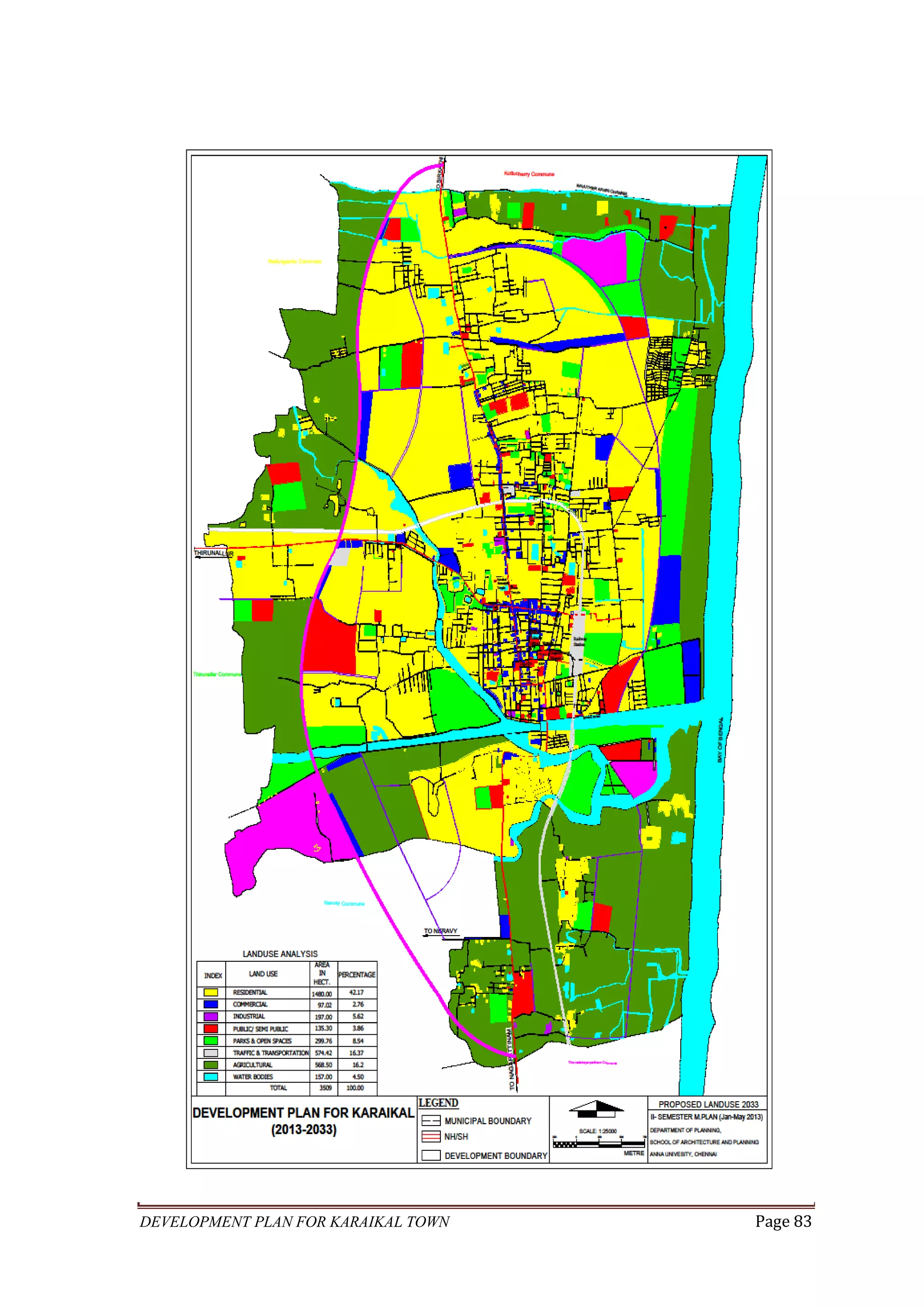 DEVELOPMENT PLAN FOR KARAIKALFINAL | PDF