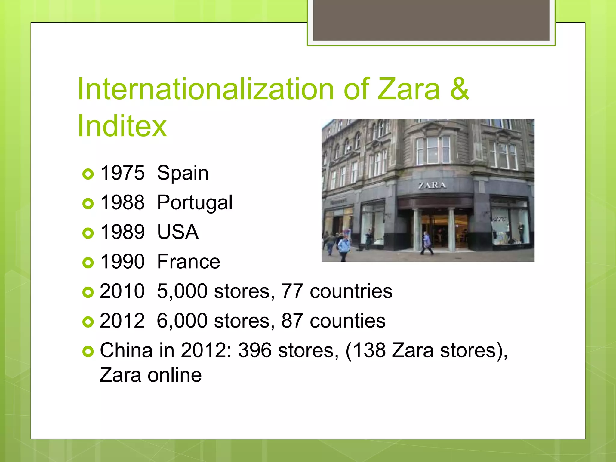 the case study of Zara | PPTX
