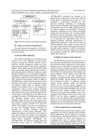 Optimization of Process Parameters in Wire Electrical Discharge ...