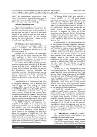 Optimization of Process Parameters in Wire Electrical Discharge ...