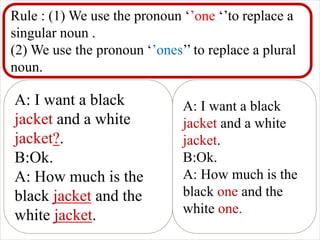 Pronouns one & ones.pptx