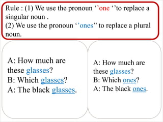 Pronouns one & ones.pptx