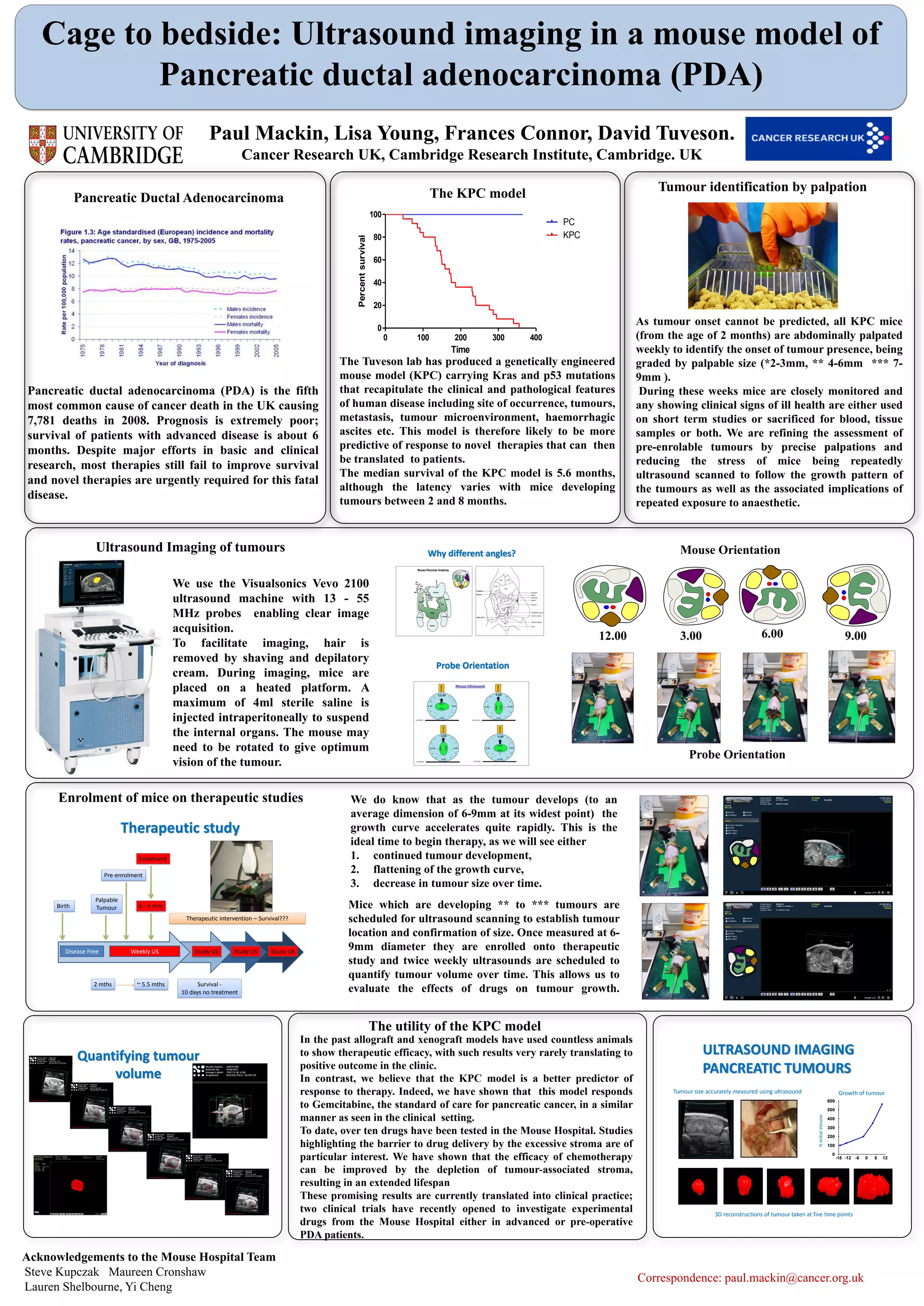 IAT Congress poster final | PPTX