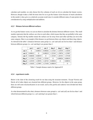 iCAMPResearchPaper_ObjectRecognition (2) | PDF