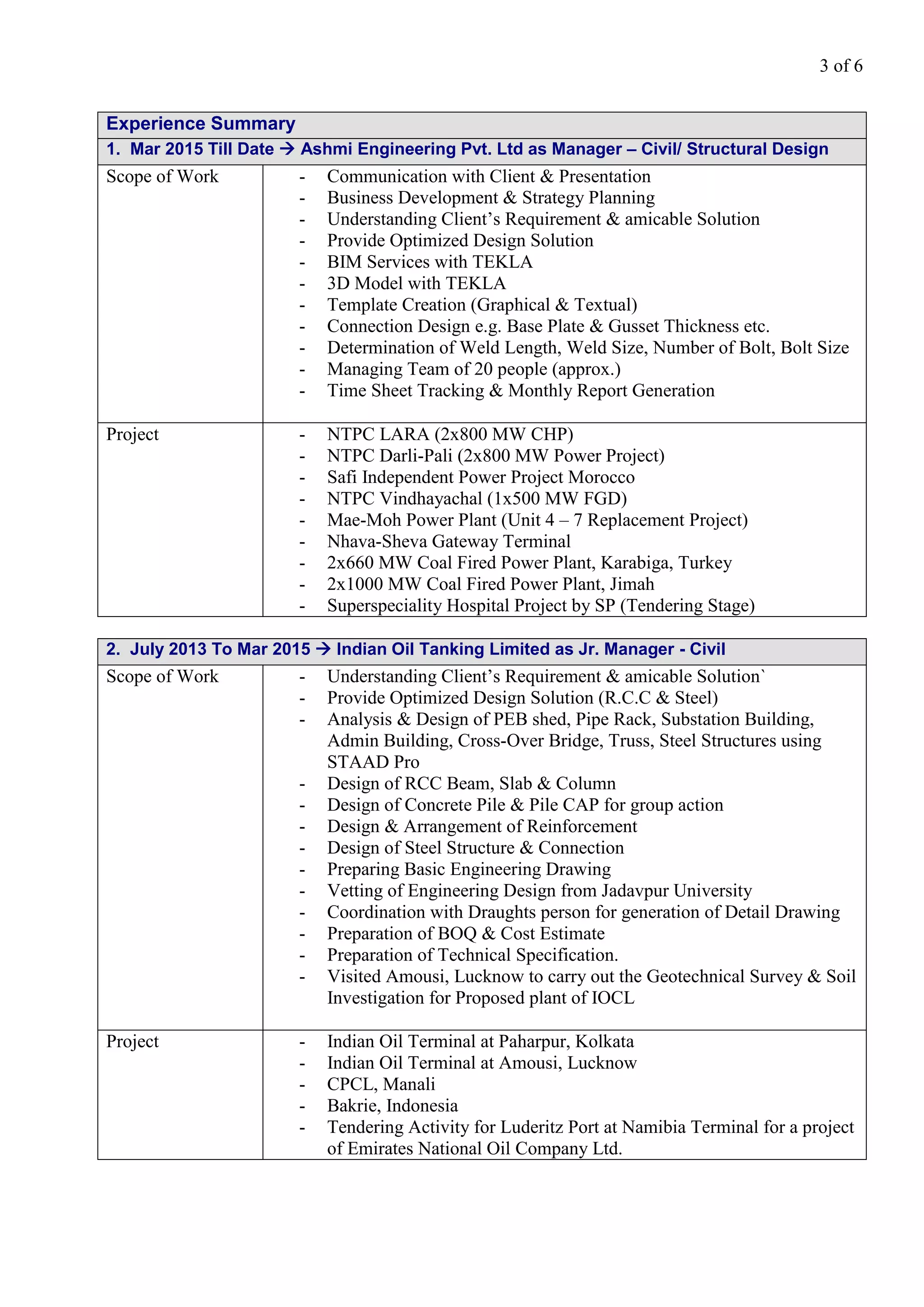 Sinchan_Halder_CV | PDF