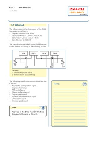 WritingSample_eng&dutch | PDF