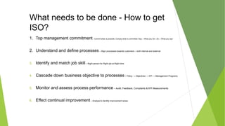 JMC - Why ISO | PPT