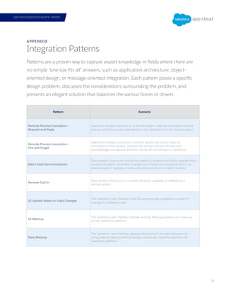 SAP Integration White Paper | PDF
