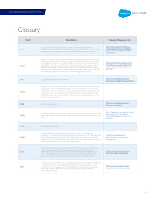 SAP Integration White Paper | PDF