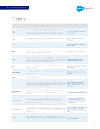 SAP Integration White Paper | PDF
