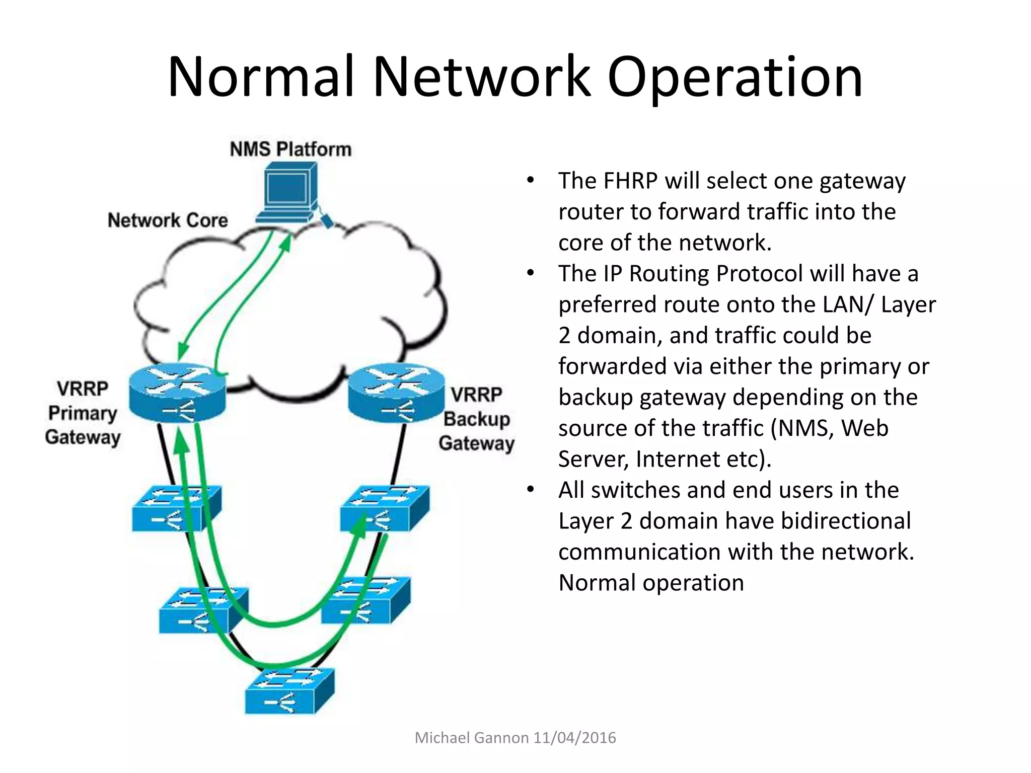 Daisy Chaining Switches in Modern IP Networks | PPTX