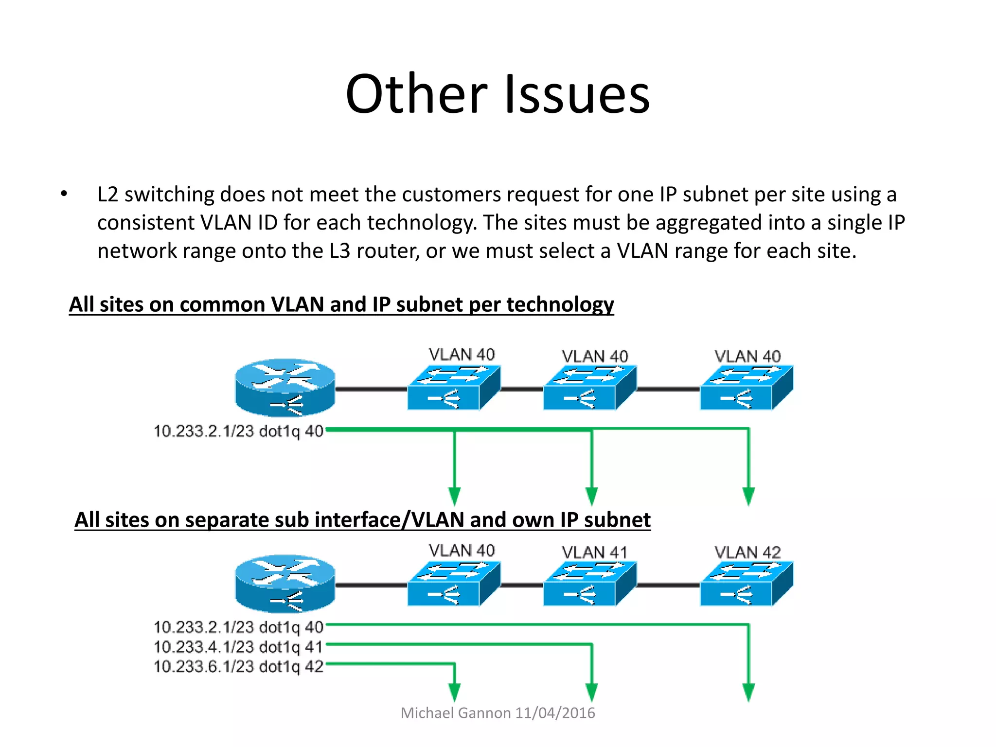 Daisy Chaining Switches in Modern IP Networks | PPTX