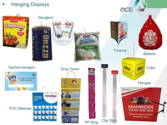 Ace Presentation | PPT