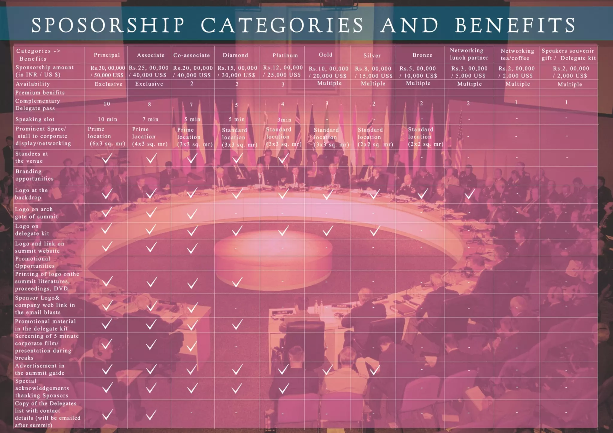 global_energy_summit_brochure | PDF