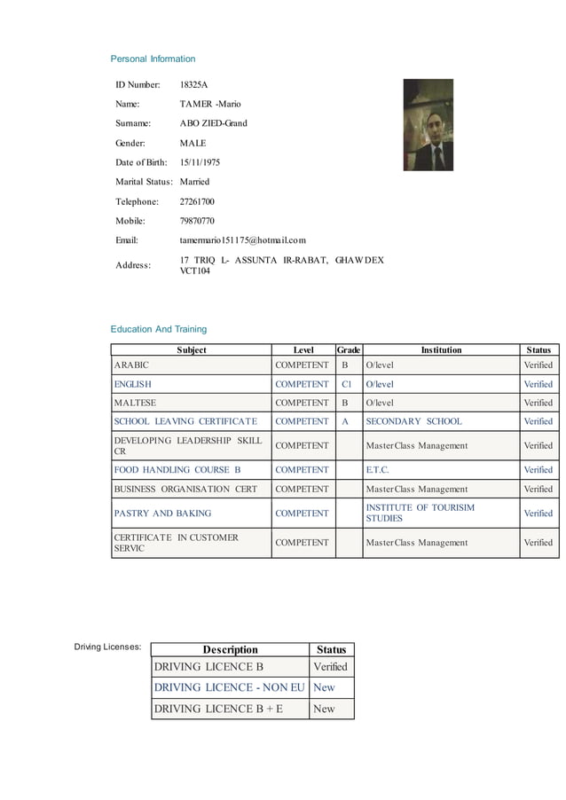 CV | DOCX | Food & Drink