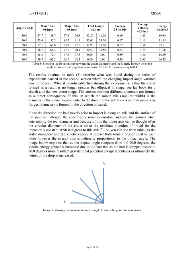Formation of Impact Craters in Sand | PDF | Physics | Science